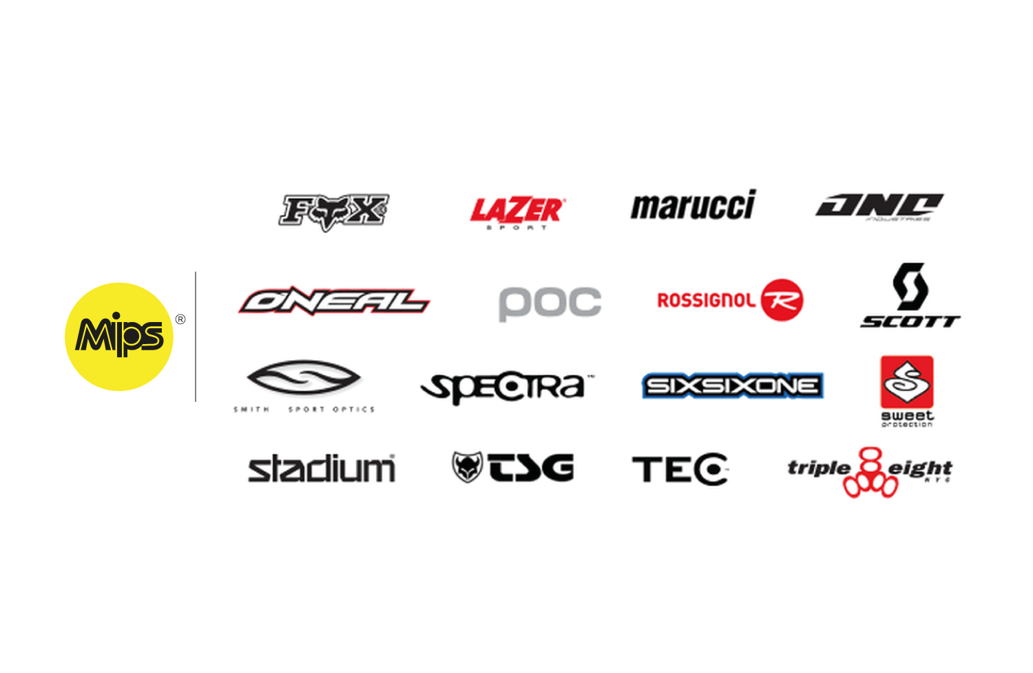 MIPS makes headway in Bike Helmets - Mips